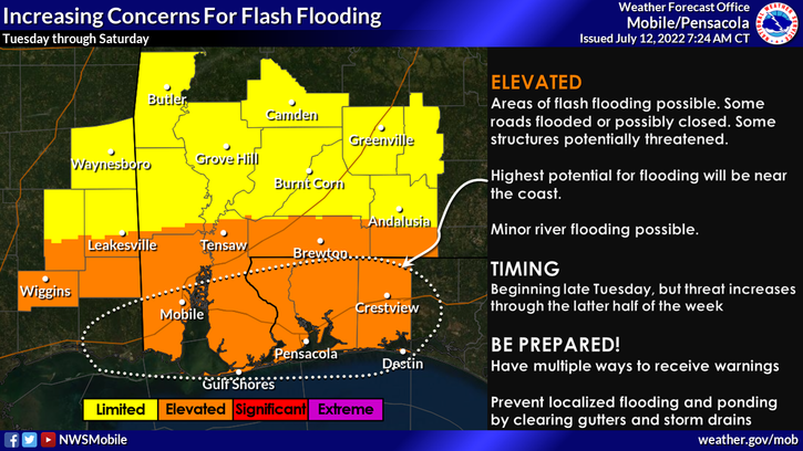 Sand available at four locations in preparation for flooding | Santa ...