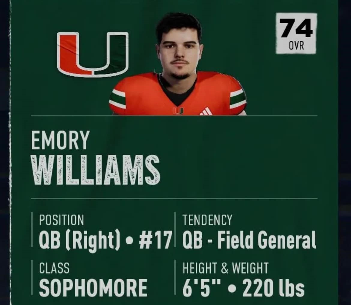 Former area athletes featured in new college football video game ...