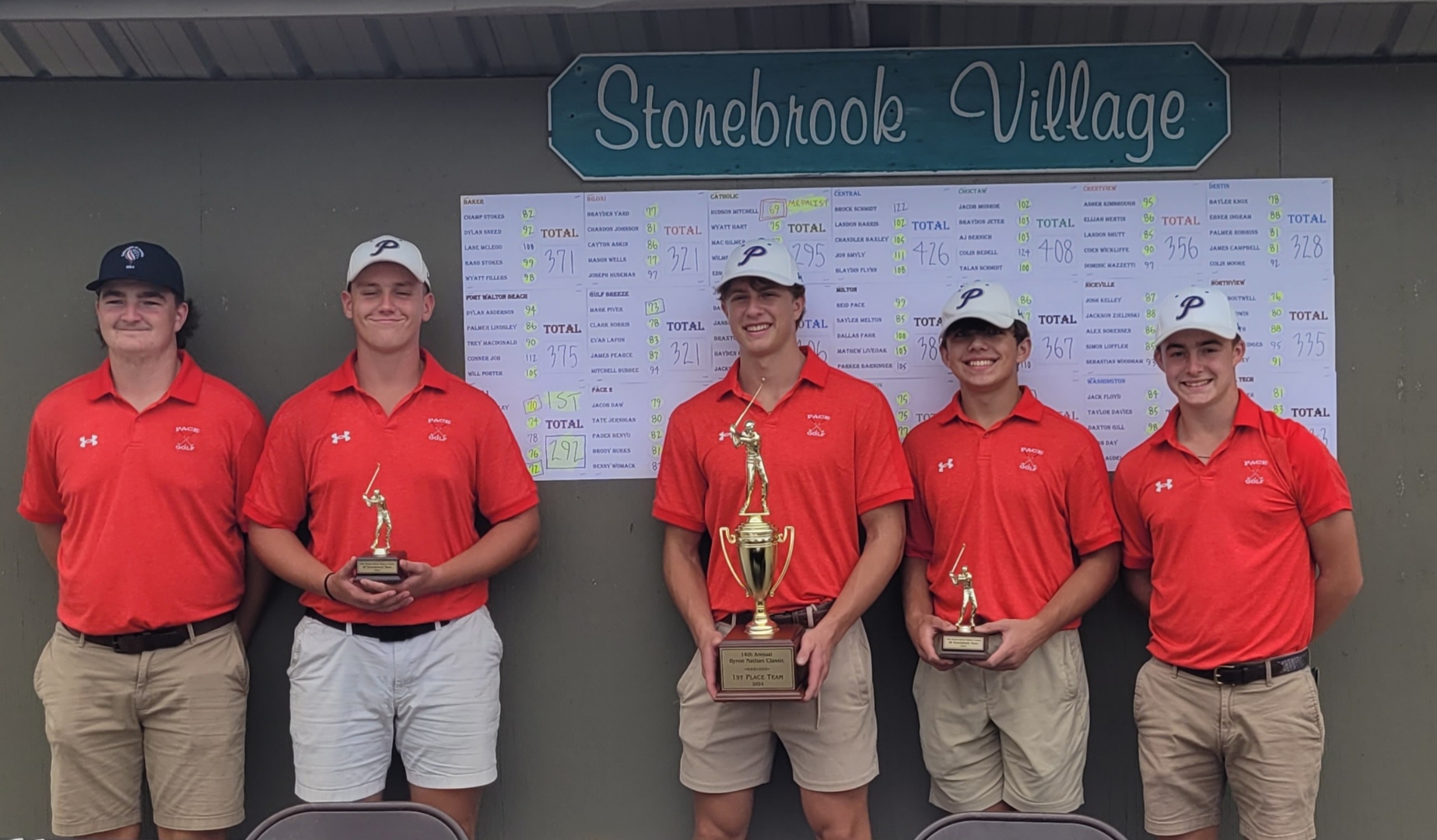 Results from the Byron Nathan Classic at Stonebrook | Santa Rosa Press ...